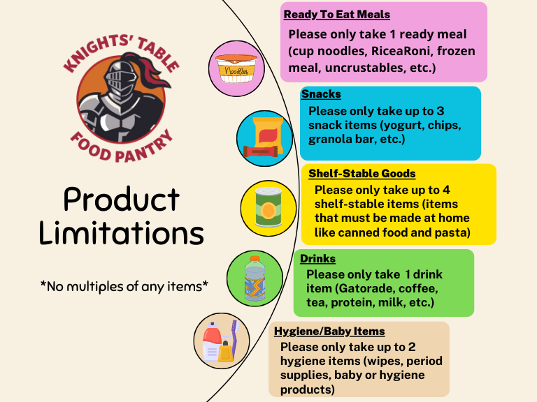 Knights' Table Food Pantry